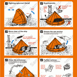 MARITIME PROGRESS - UK 1002WV Safety Poster for Liferaft Launching ...