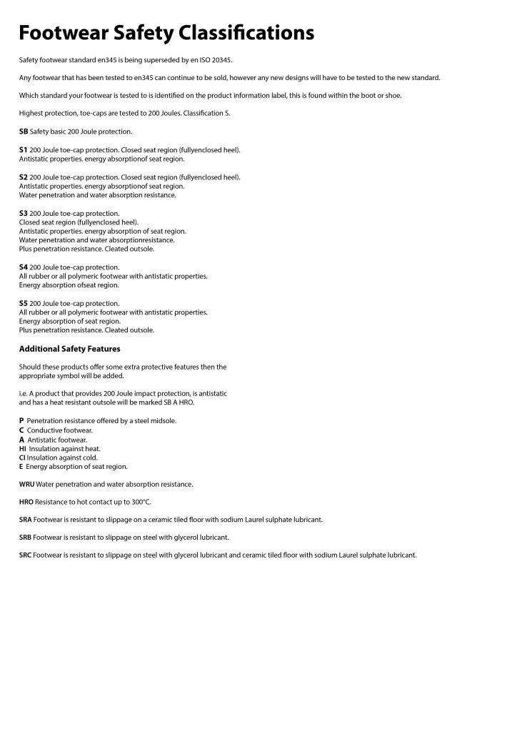 FOOTWEAR CLASSIFICATION - Durasafe Shop
